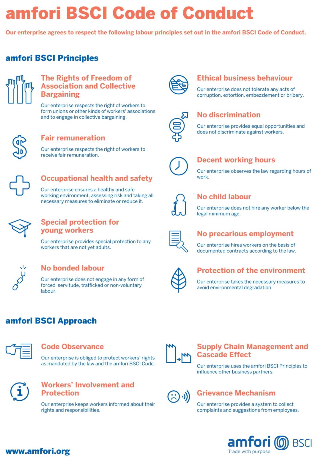 BSCI Certification — The Key To Responsible And Sustainable Global ...