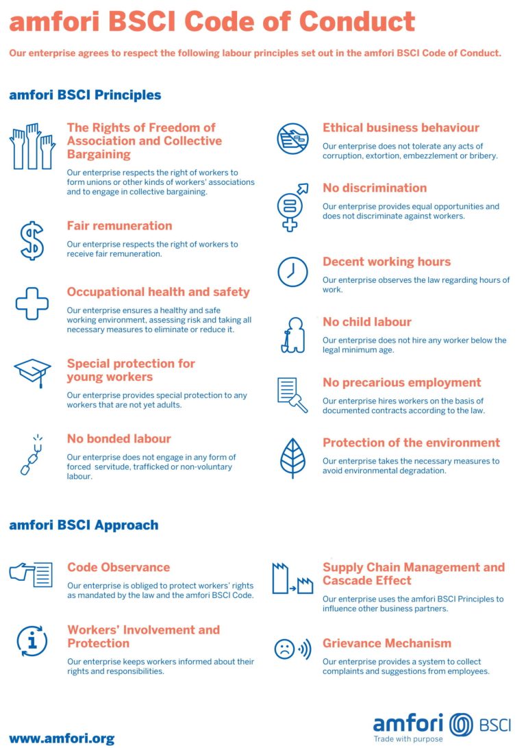 BSCI Certification — The Key To Responsible And Sustainable Global ...